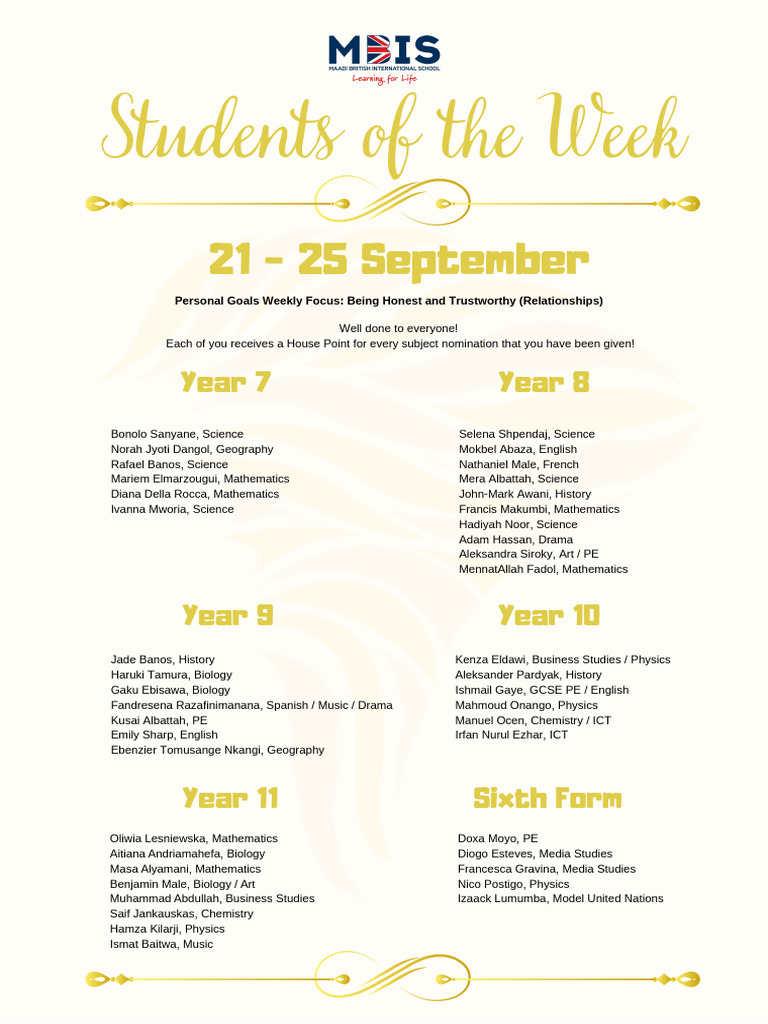 Students of the Week: 21-25 Sept 2023 | PDF | Science | Inquiry