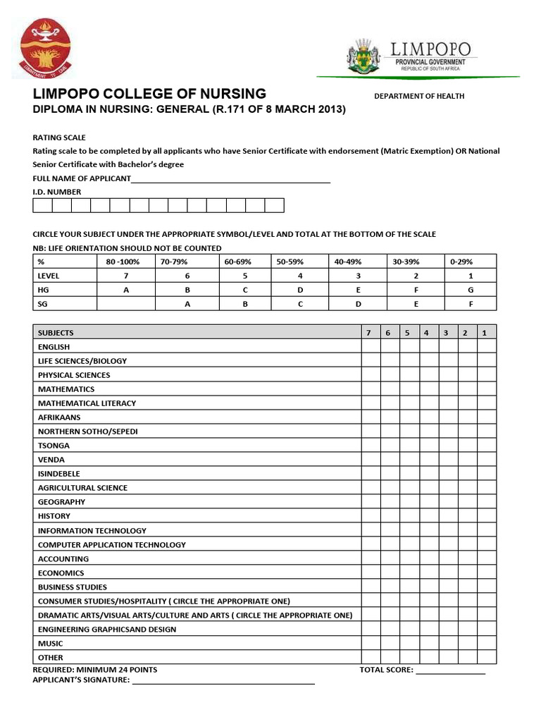Nursing Diploma Application 2026 Form | PDF
