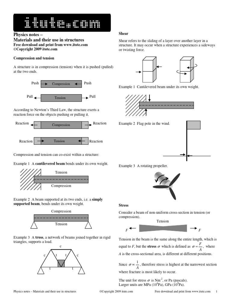 Physics Notes Materials and Their Use in Structures | PDF | Deformation ...