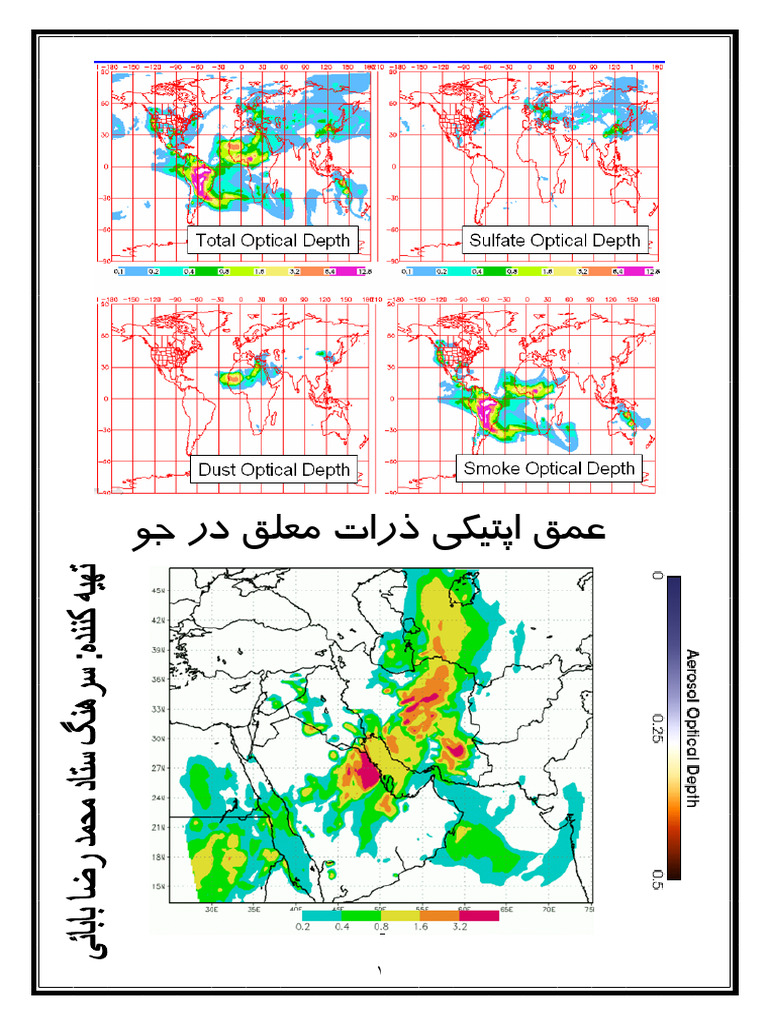Arocel | PDF