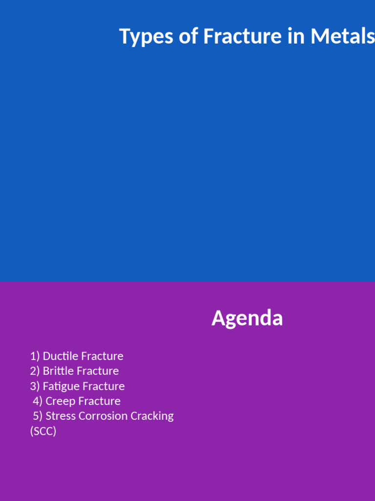 Fracture Types Enhanced | PDF | Fracture | Ductility