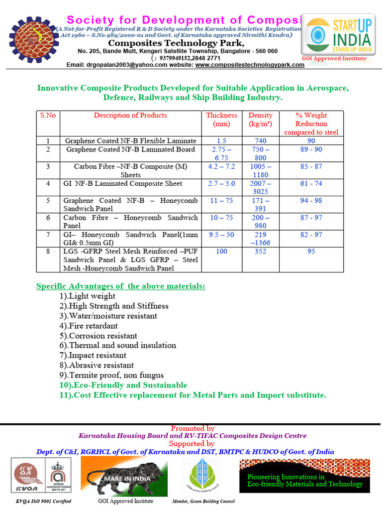 Innovative Composite Products-3 | PDF | Composite Material | Graphene