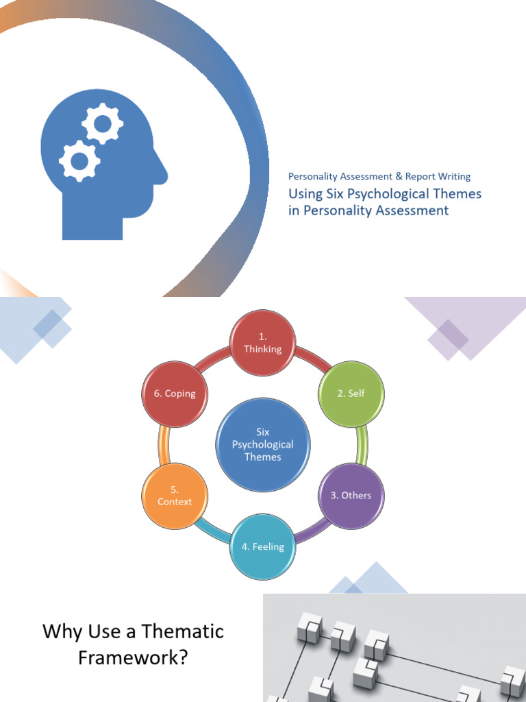 Six Themes in Personality Assessment | PDF | Self Concept | Emotional ...