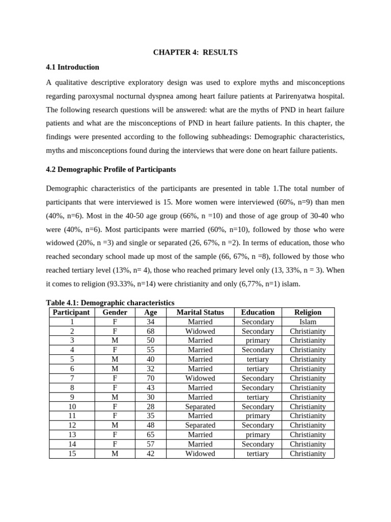 Myths and Misconceptions of PND | PDF | Sleep Apnea | Heart Failure