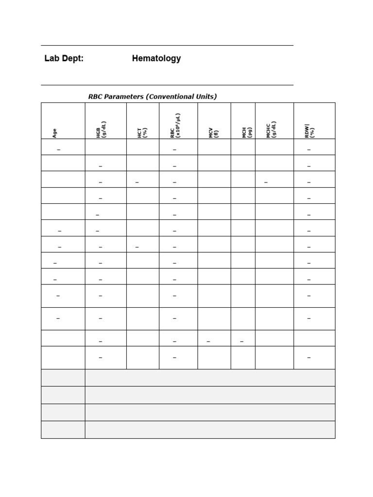 CBC Reference Value Table | PDF | White Blood Cell | Clinical Medicine