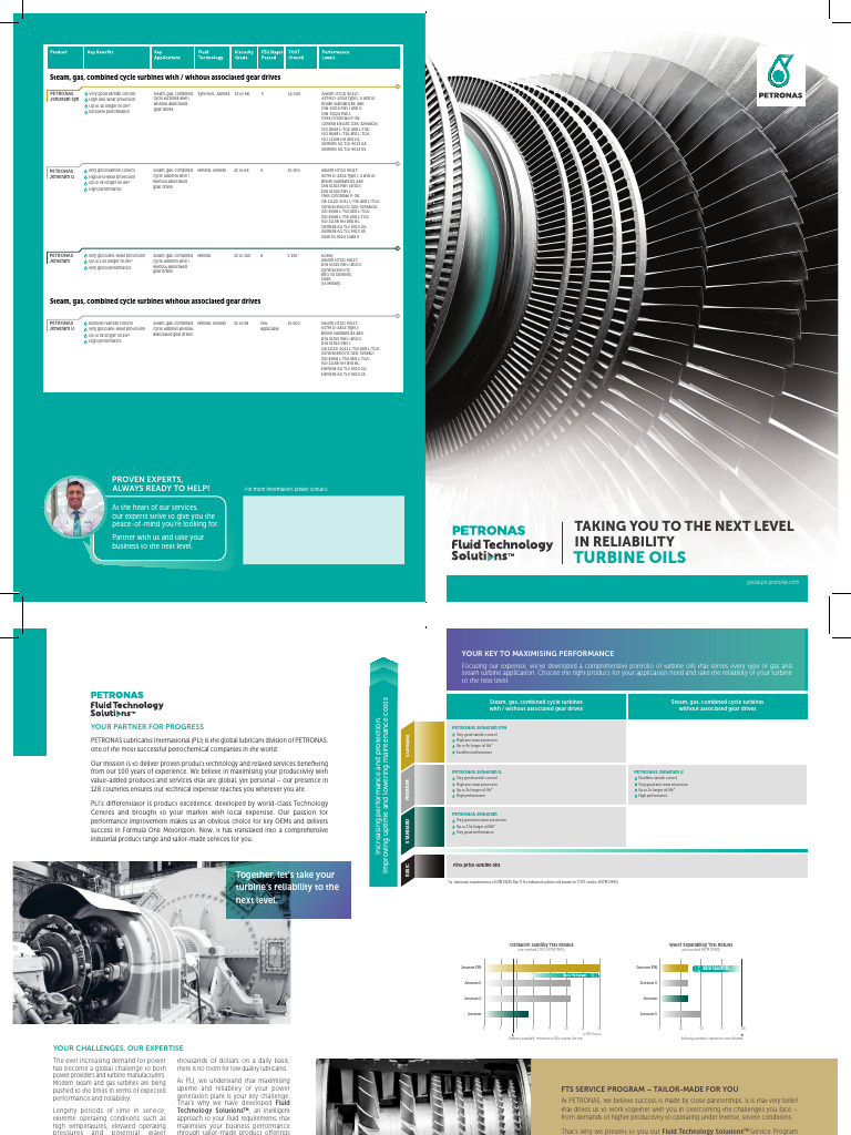 Advanced Turbine Oils for Reliability | PDF | Motor Oil | Energy Technology