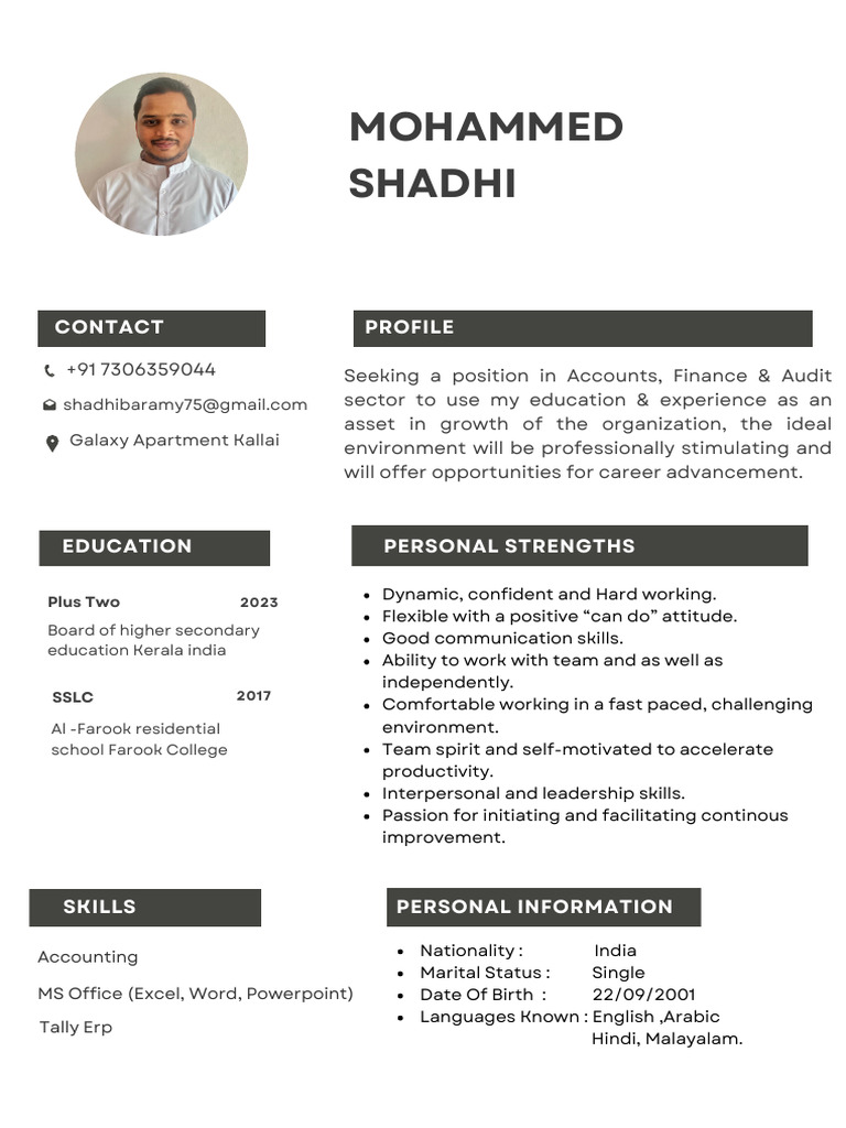 Mohammed Shadhi | PDF