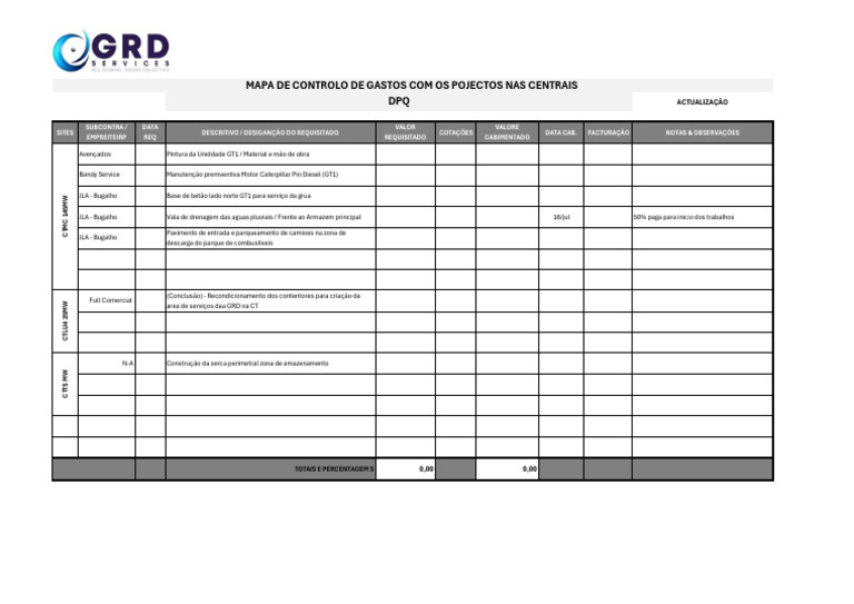 0 - Mapa de Controlo de Custos Com o Pojecto - Global-Local | PDF