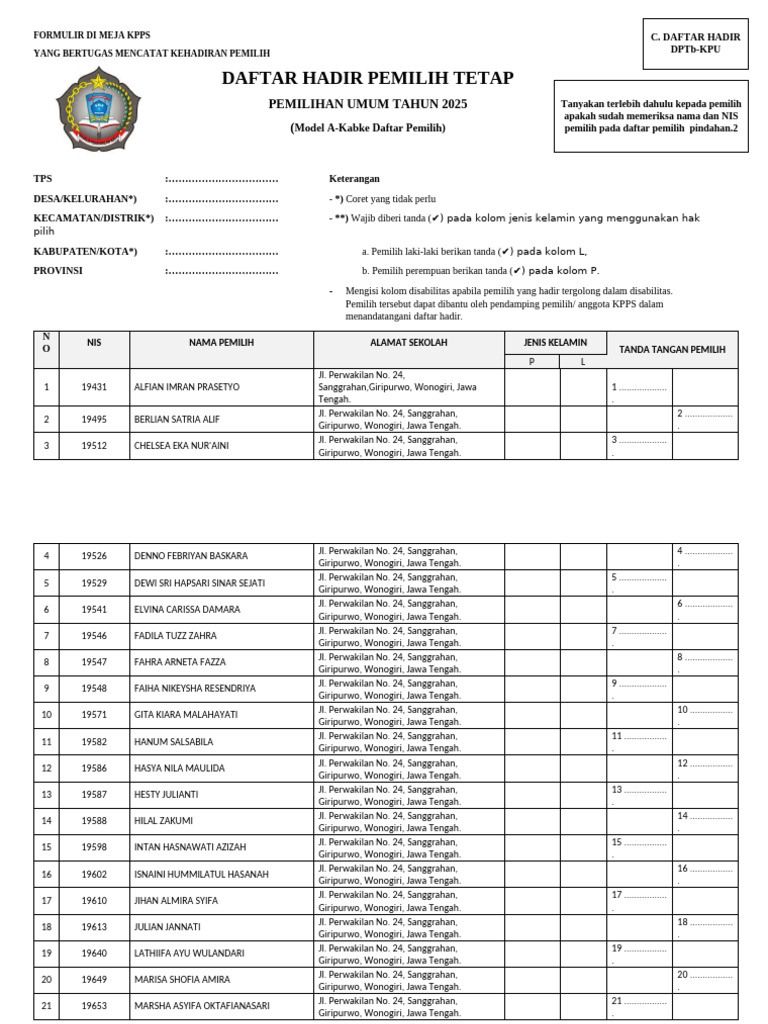 Formulir Di Meja Kpps | PDF