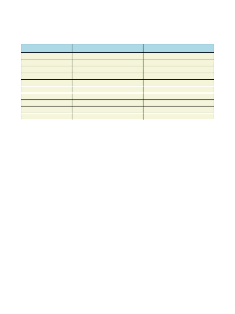 Solubility of Common Salts Explained | PDF
