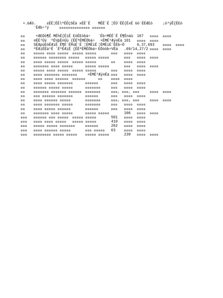 Truti | PDF