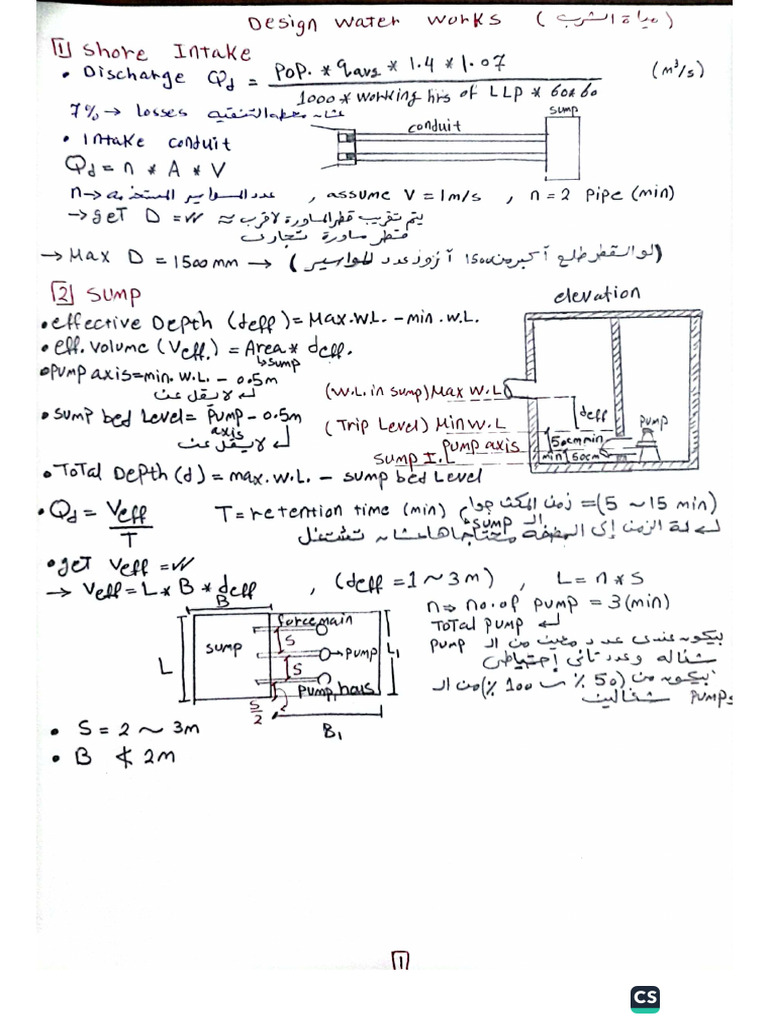 Design Water Works Sanitary Book 1 Engineer Youssef Hamdi | PDF
