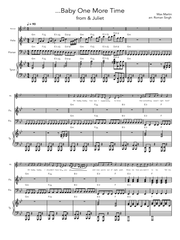 Baby One More Time BAND | PDF