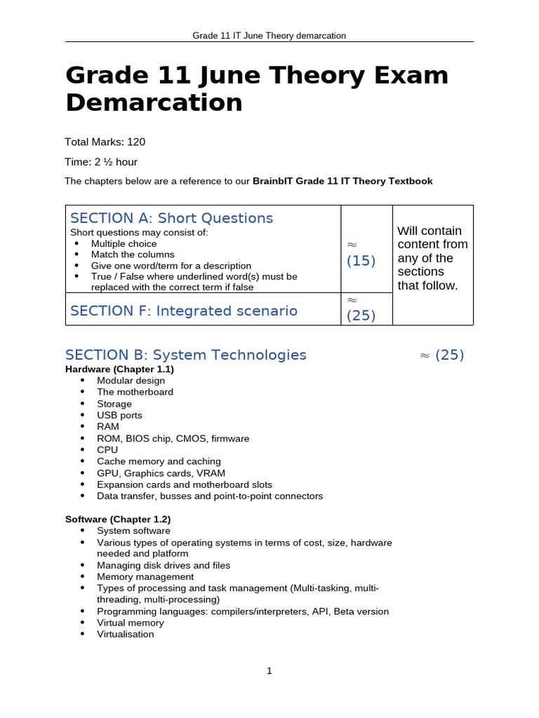 Grade 11 IT June Exam Theory Guide | PDF | Computer Network | Databases