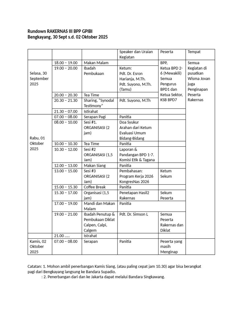 Rundown RAKERNAS III BPP GPIBI 2025 | PDF