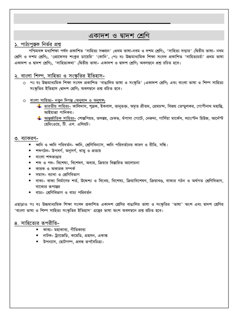 SLST Bengali Syllabus 11 12 Final | PDF