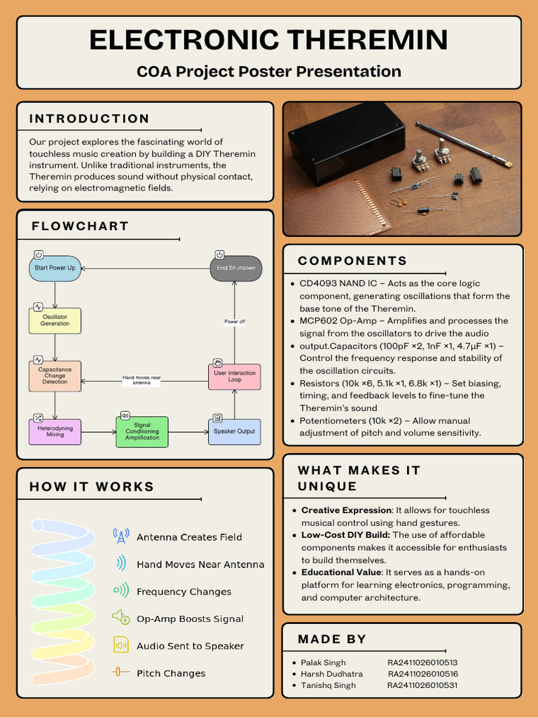 Persuasive Research Poster in Orange Modern Simple Style | PDF ...