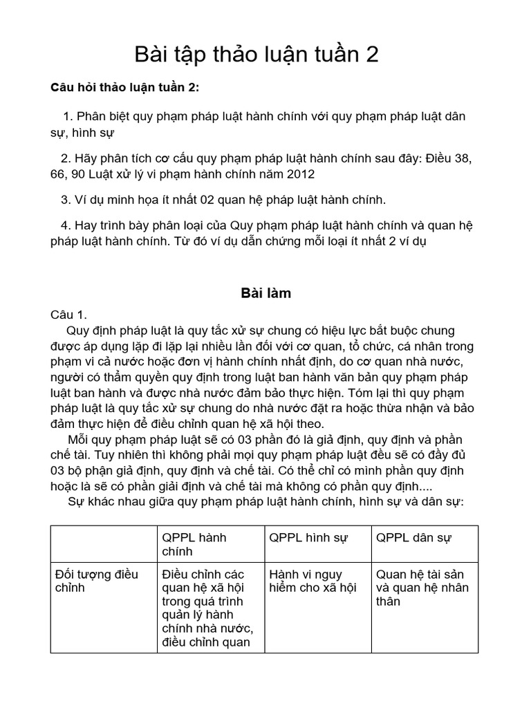 BT tuần 2 LHC | PDF