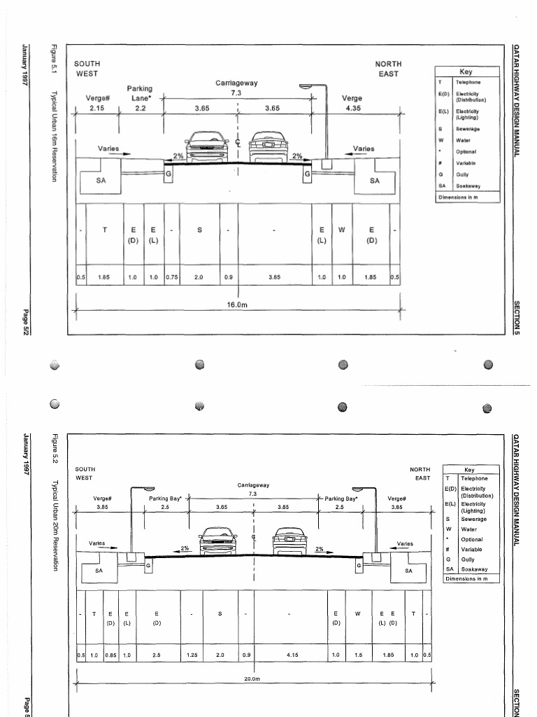 Road Section Specifications Overview | PDF