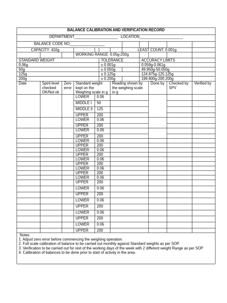 Balance Calibration Verification Record | PDF | Calibration | Weighing ...