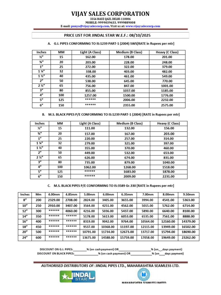 Jindal Pipes Price List 2025 | PDF