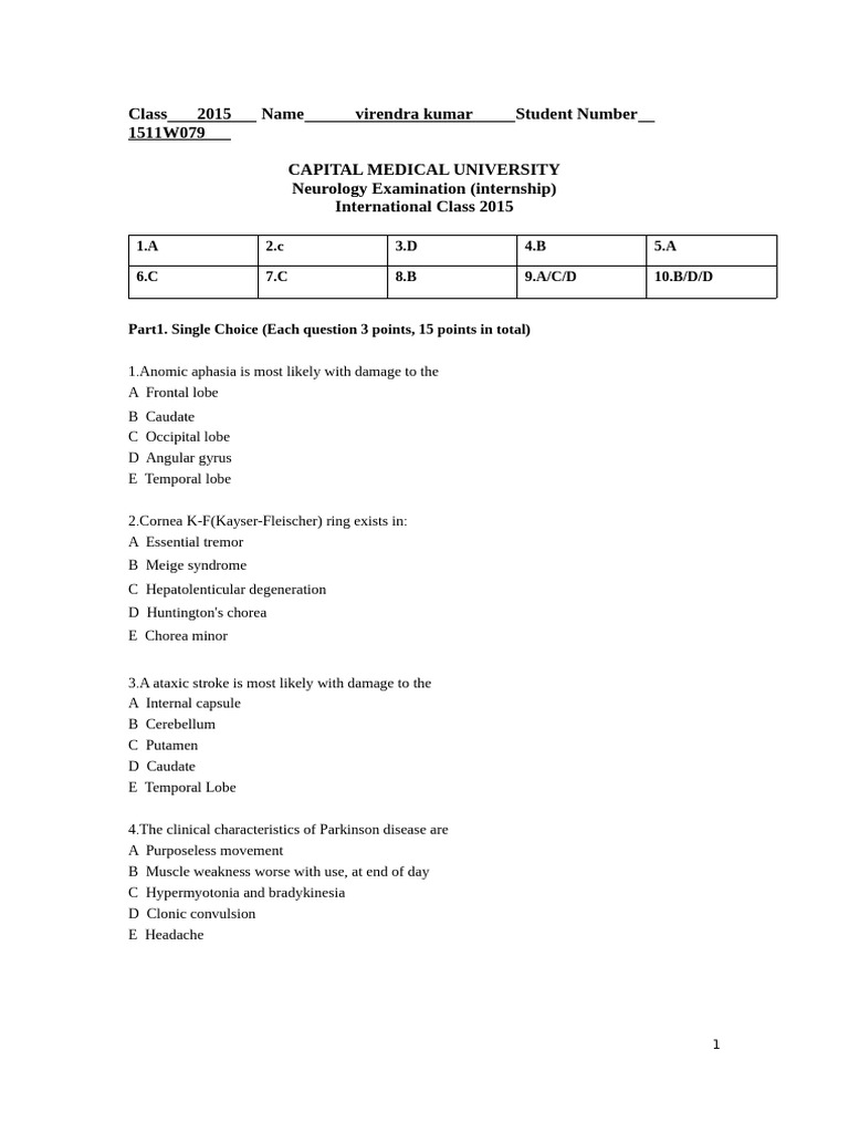 2015 Neurology Internship | PDF | Neurological Disorders | Neurology