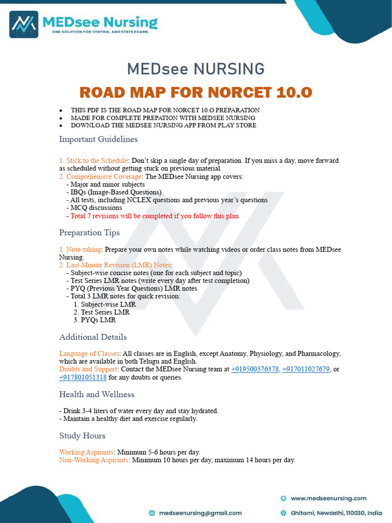 NORCET 10.0 Nursing Prep Roadmap | PDF | Health Care | Medicine