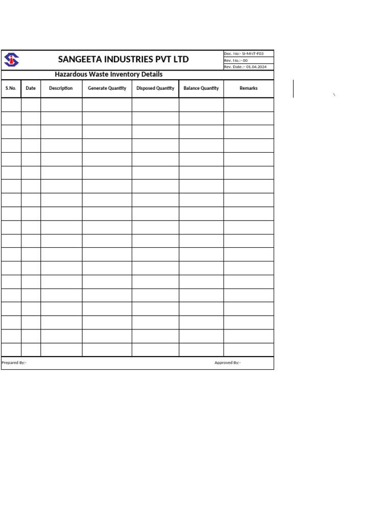 Hazardous Waste Inventory Details | PDF
