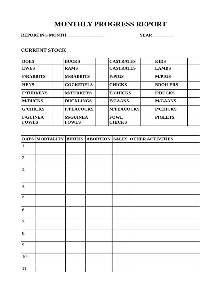 Monthly Progress Report | PDF | Chess Openings | Chess