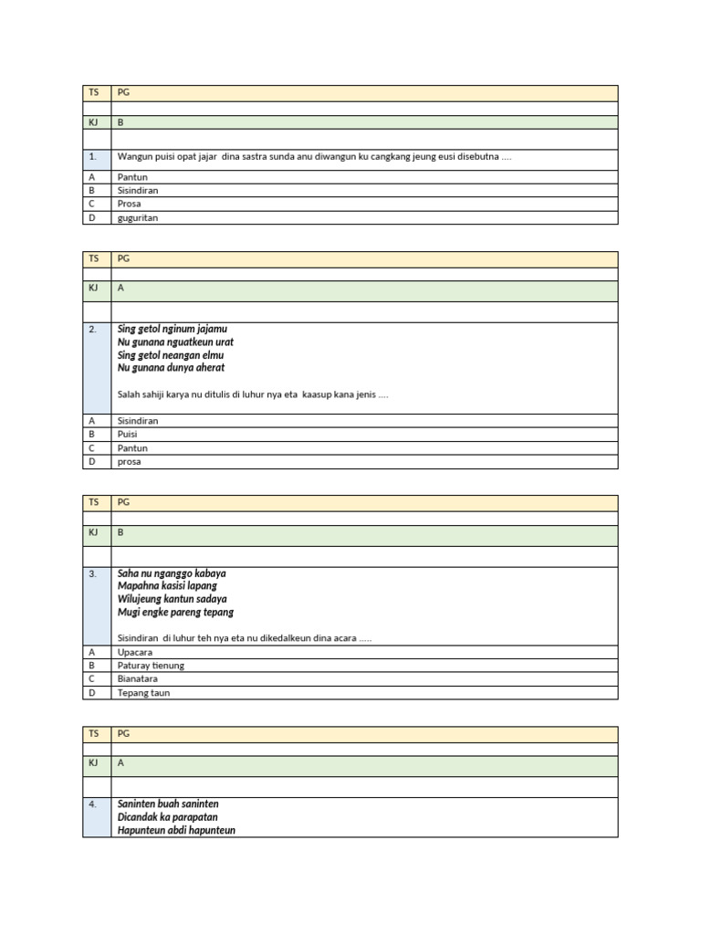 Pemahaman Sisindiran dalam Sastra Sunda | PDF
