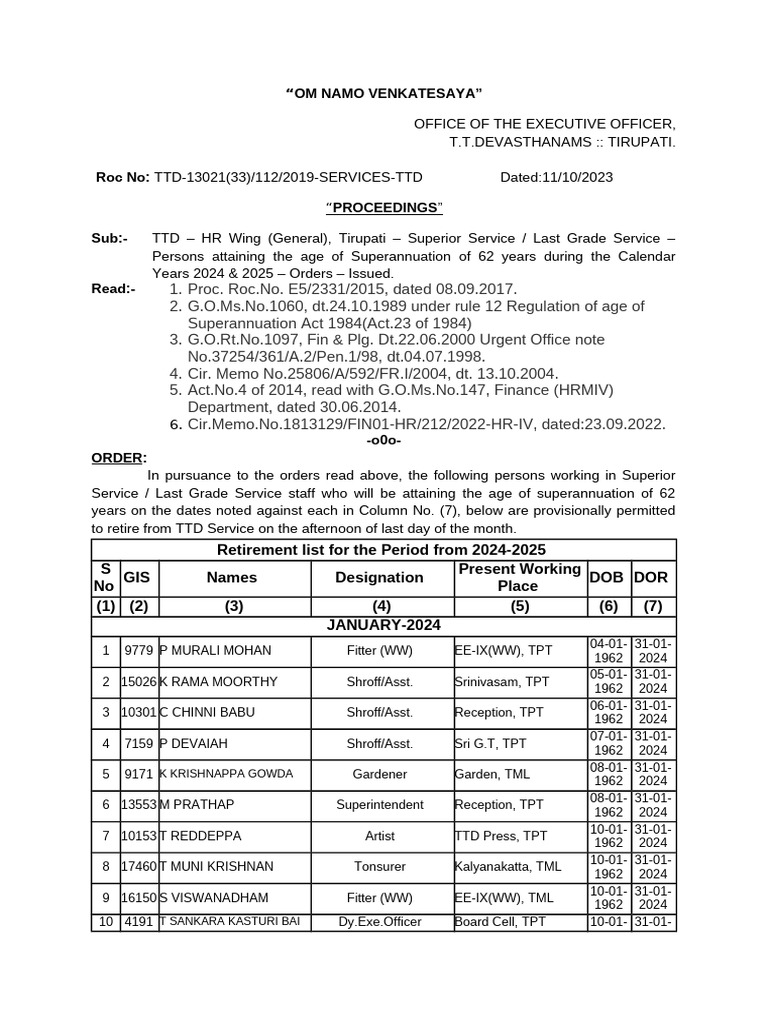 TTD Retirement Orders for 2024-2025 | PDF