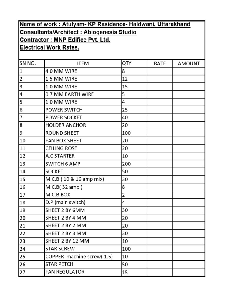 Electrical Items List-26.08.19 | PDF