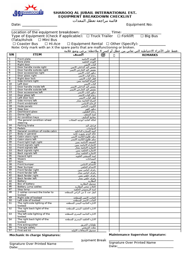 FO MA 002 Equipment Breakdown Checklist | PDF