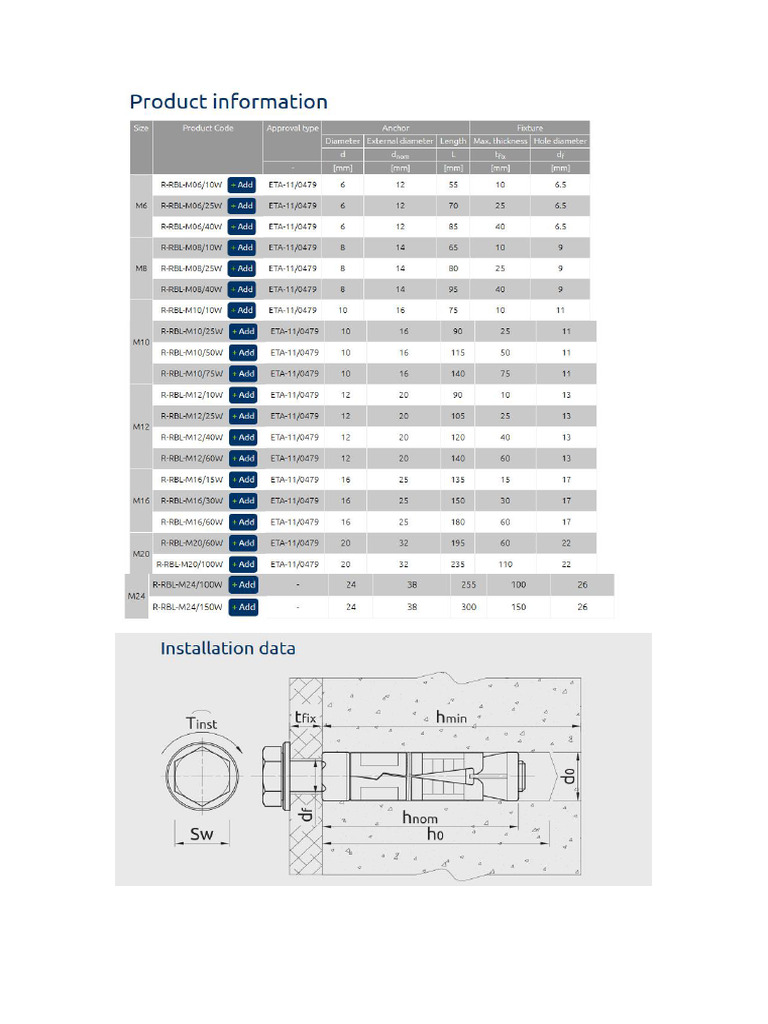 Rawl Bolt | PDF