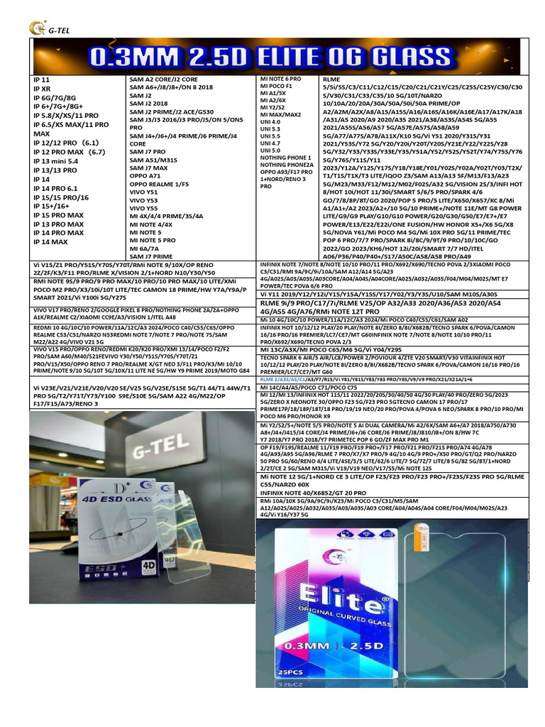 G-Tel Update Lite 27-10-2025 | PDF | Mobile Telecommunications User ...