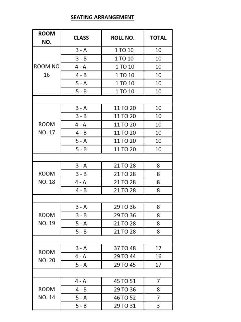 Seating Arrangement | PDF