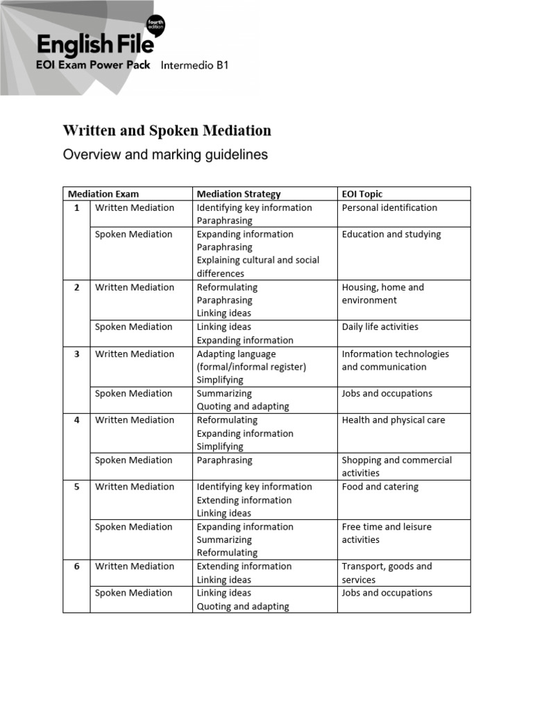 B1 - EOI Exam Power Pack Mediation Overview | PDF | Communication | Cognition