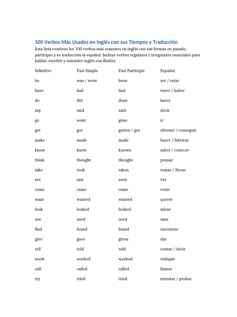 100 Verb Most Used English | PDF | Linguistics