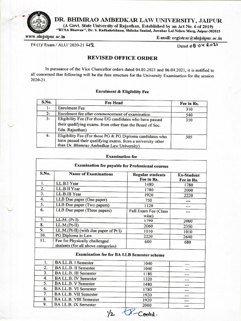 Exam Fees 2021 | PDF