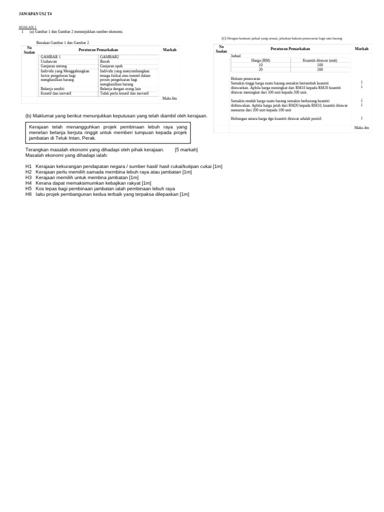 Jawapan US2 K2 T4 2024 | PDF
