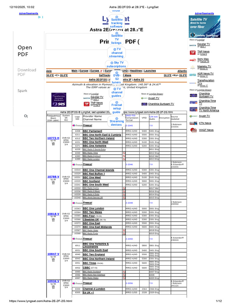 Astra 2E/2F/2G Frequency Listings | PDF | English Language Television | Bbc