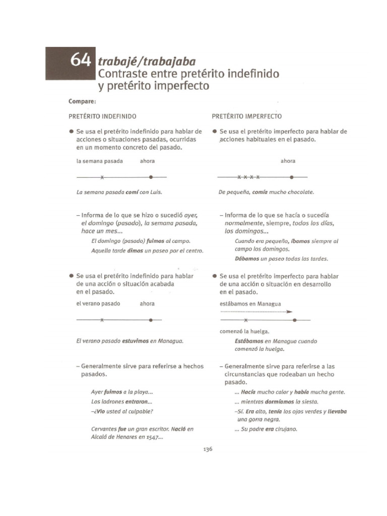 Imperfecto Vs Indefinido | PDF