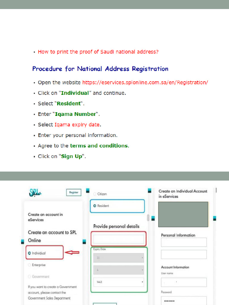 How To Do National Address in Ksa | PDF