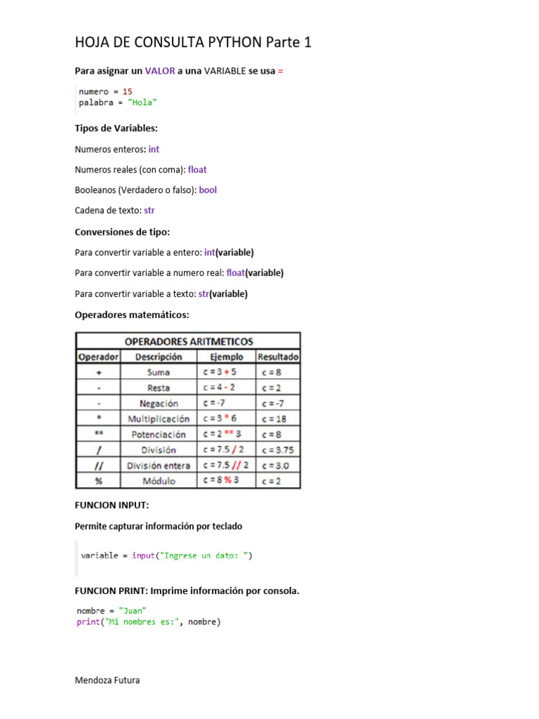 Hoja de Consulta Python 1 | PDF