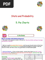 Corbett Maths Pie Chart Resources | PDF
