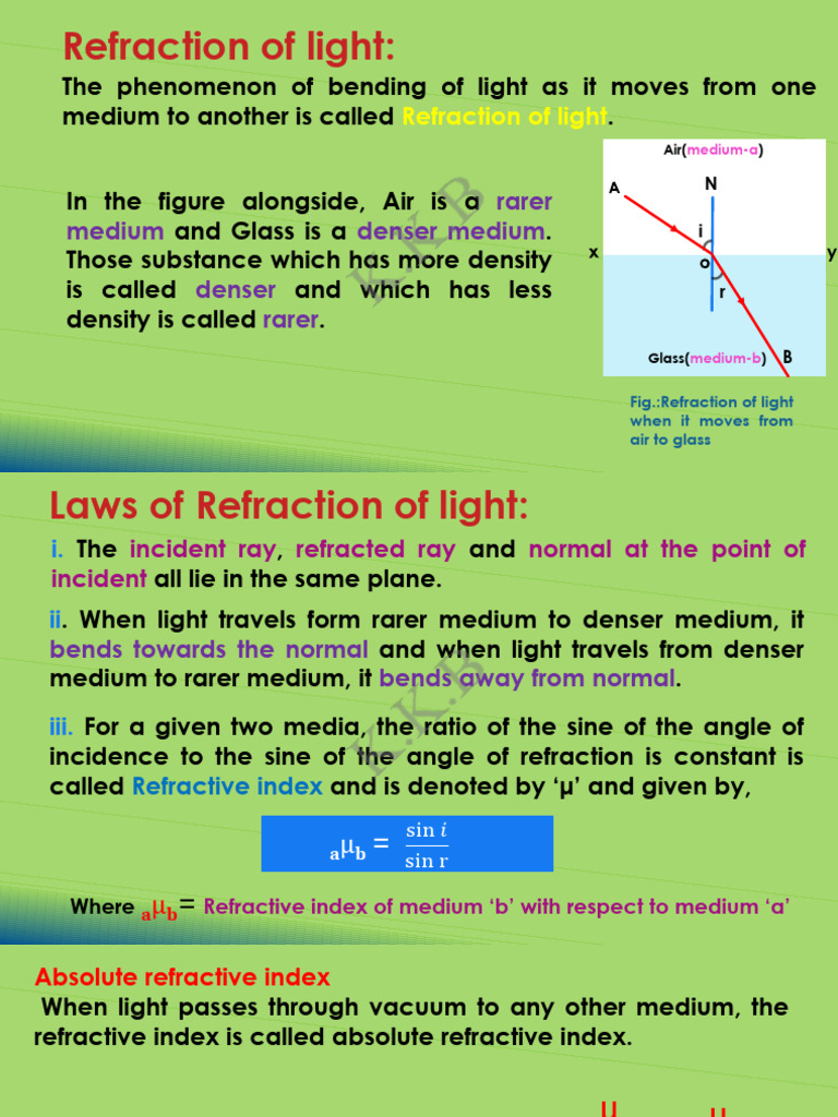 B. Optics Refraction at Plane Surfaces 1 | PDF | Optical Fiber ...