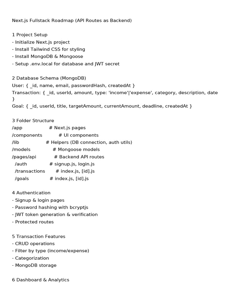 NextJS Fullstack Roadmap | PDF
