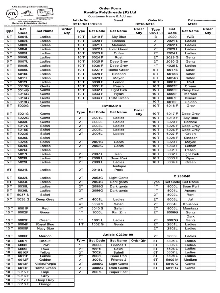 Order Sheet 28-08-2025 | PDF