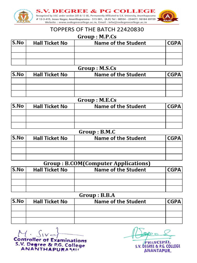 Toppers of The Batch 22420830 - 1757742 - 2025 - 10 - 14 - 17 - 47 | PDF