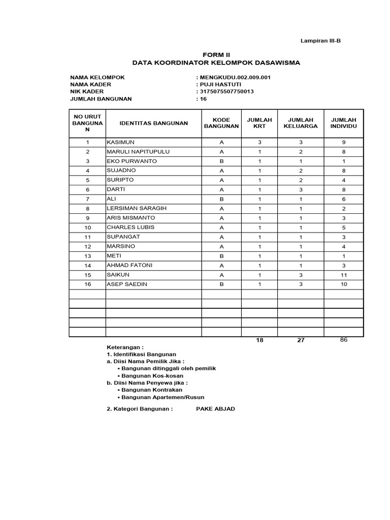 Form Keadministrasian Koordinator Kelompok Dasawisma 2025(009) (2) (1) Ok 5.Xlsx | PDF